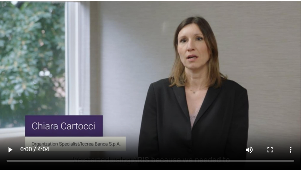 ARIS Transforms Process Management for ICCREA - ARIS