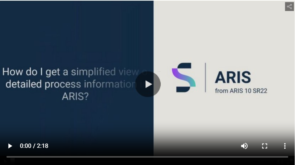 Unlock Instant Data Insights with the ARIS AI Companion’s Smart Search - ARIS