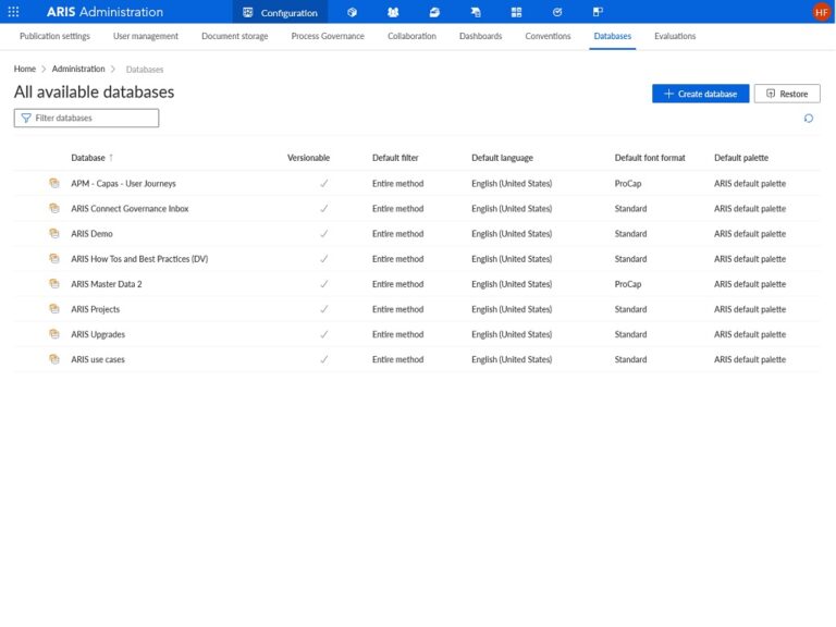 ARIS Enterprise - ARIS