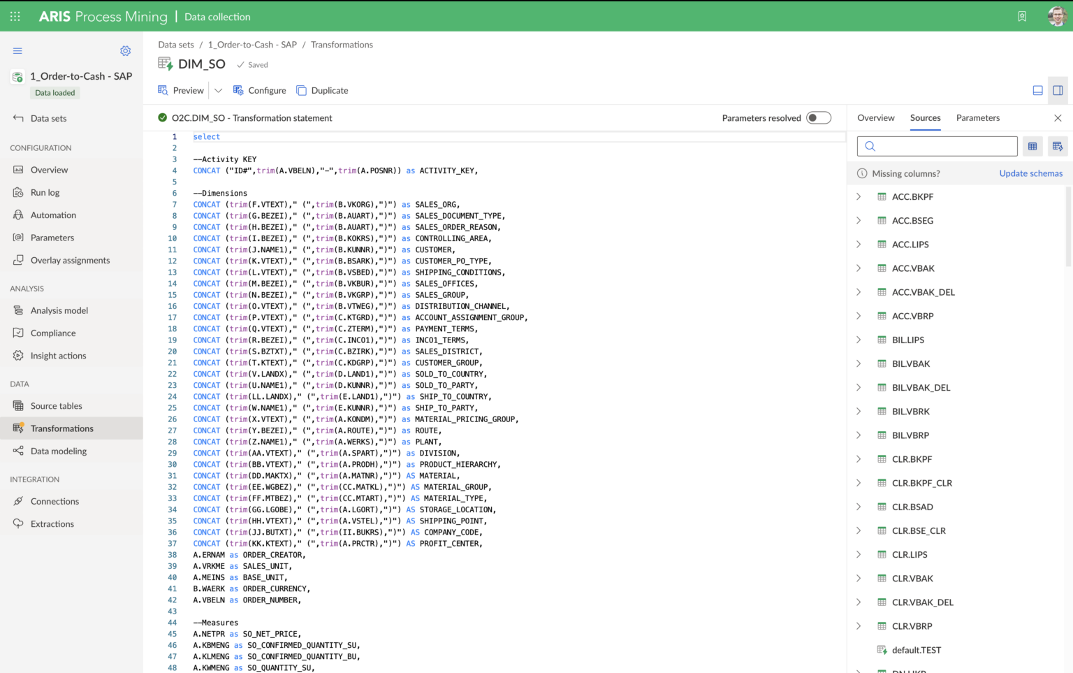 ARIS Process Mining Enterprise - ARIS