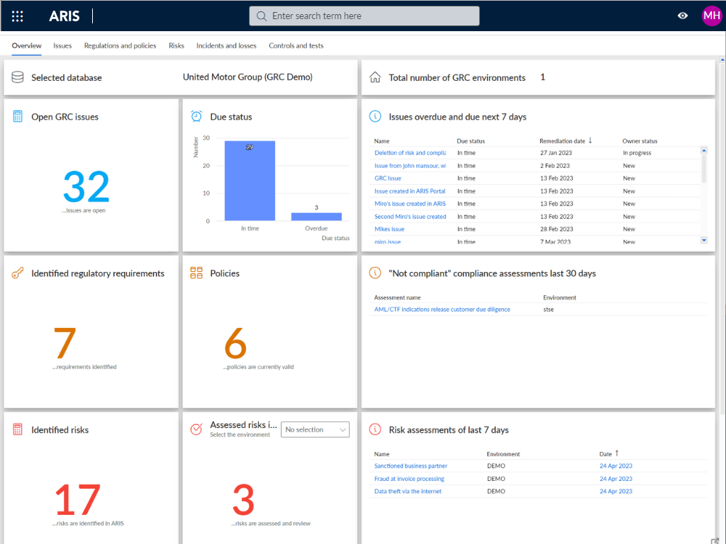 Business Process Management - ARIS