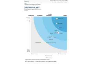 Trust the leader - ARIS