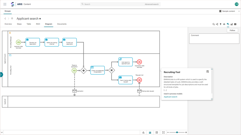 ARIS Advanced - ARIS