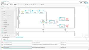 ARIS Basic: Easy and Intuitive Process Design Tools