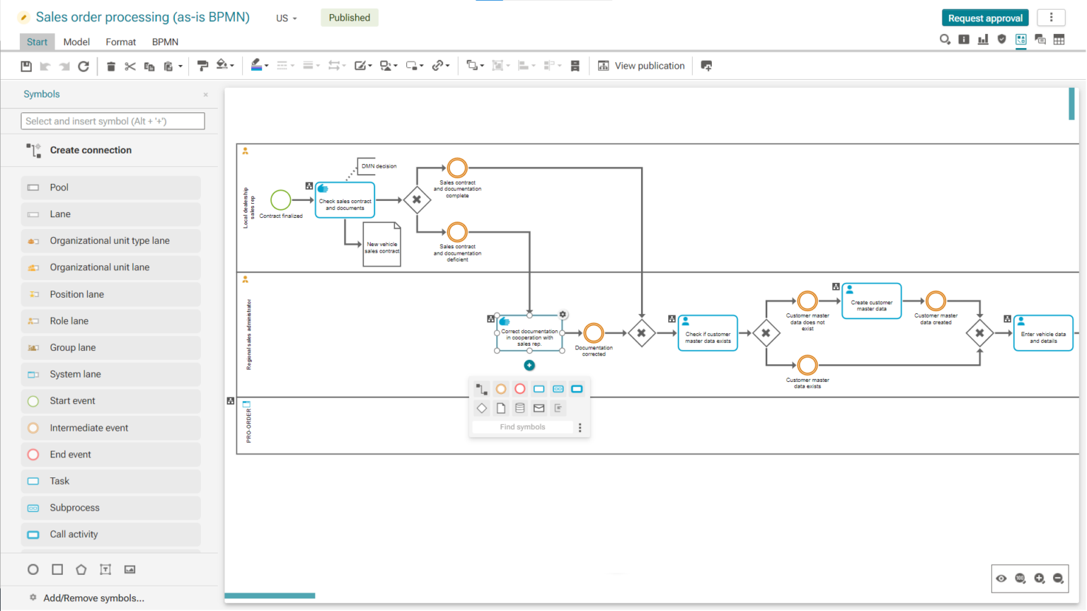Business Process Analysis - ARIS