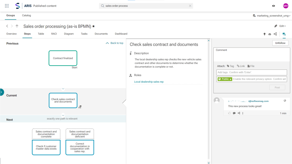 Business Process Analysis - ARIS