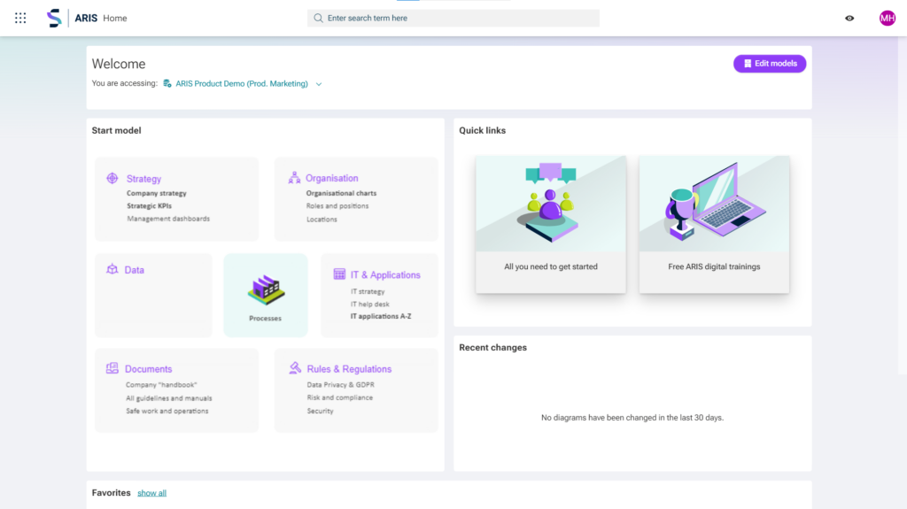 ARIS Enterprise - ARIS