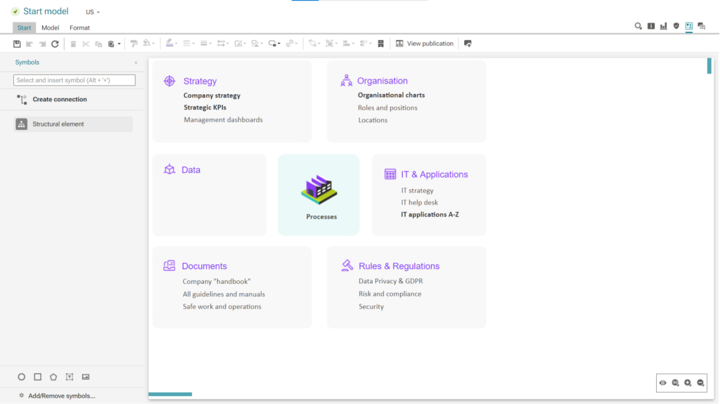 Business Process Analysis - ARIS