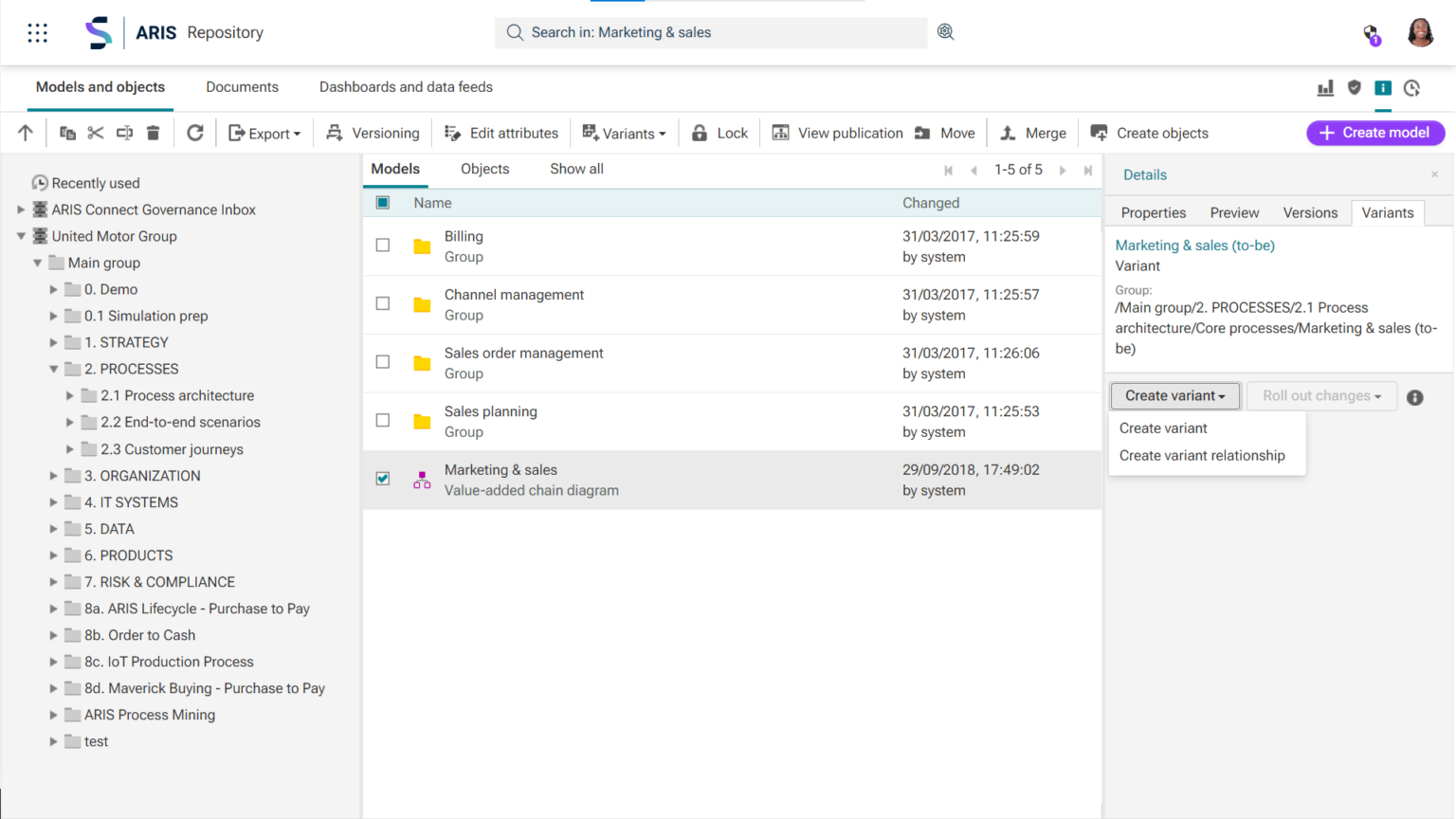 Business Process Analysis - ARIS