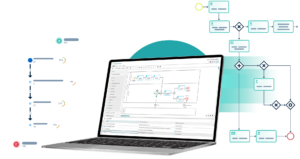 Business Process Management - ARIS