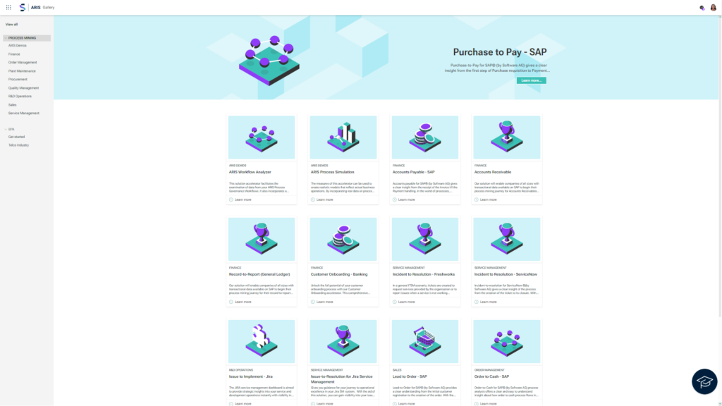 Process Mining - ARIS