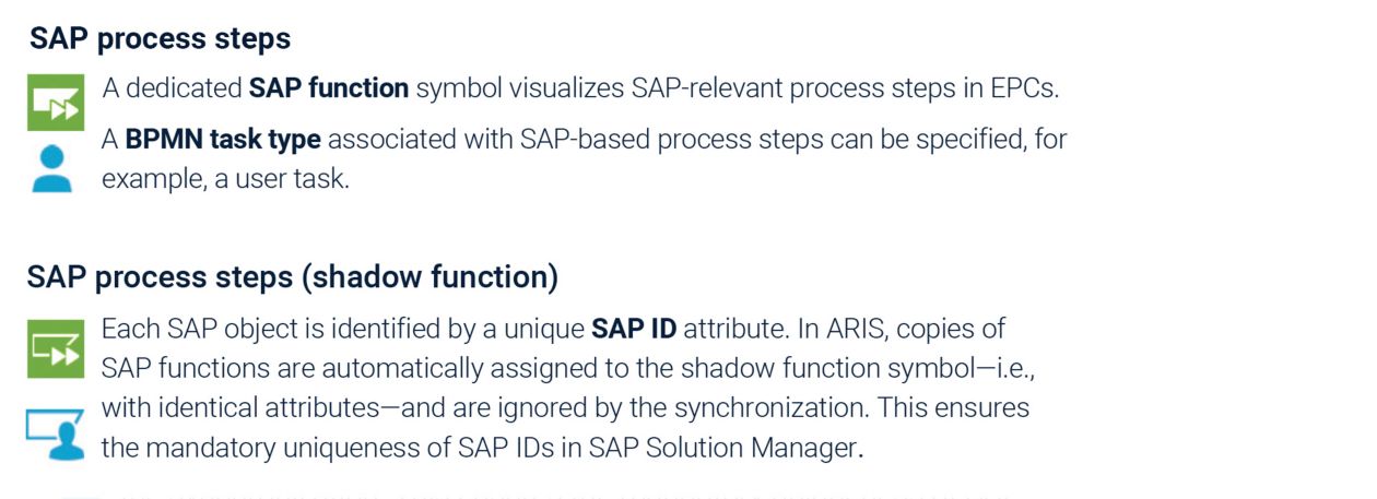 ARIS for SAP Solutions: Implementation & Lifecycle - ARIS