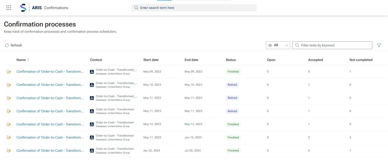 ARIS Confirmation Management - ARIS