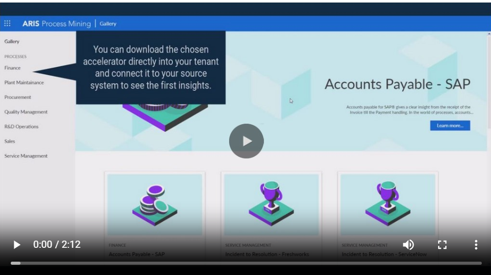 ARIS accelerators gallery | Watch Our Video - ARIS