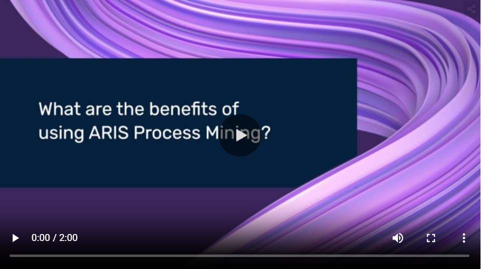 Process Mining Benefits | ARIS Video - ARIS