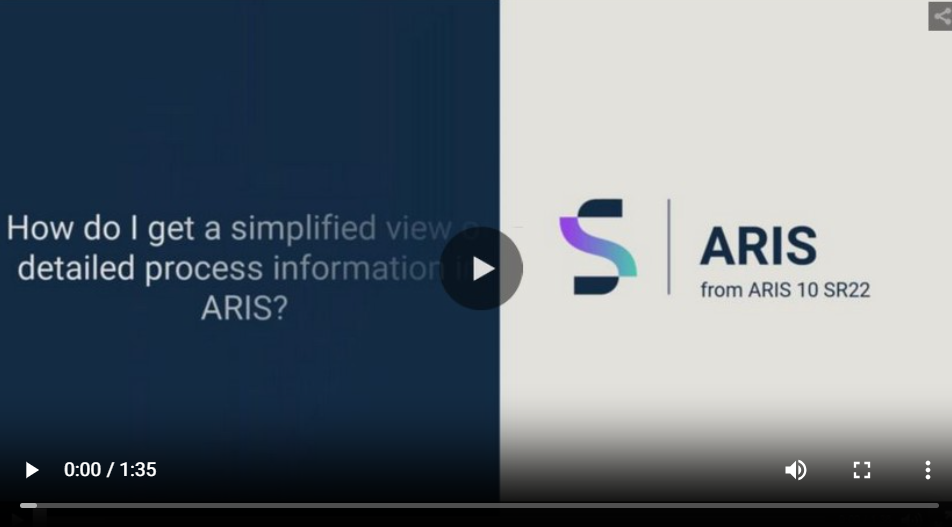 ARIS Data Made Easy | Watch Our Video Demo - ARIS