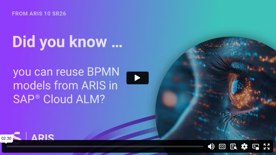 Enhanced sync between ARIS and SAP® Cloud ALM - ARIS