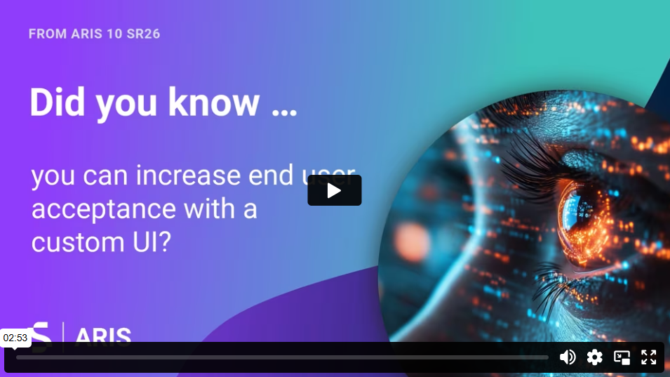 GRC configuration - ARIS