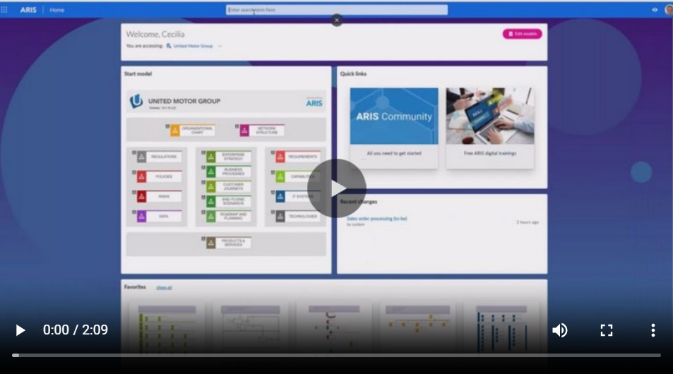 Video: Search multiple data sources in ARIS - ARIS
