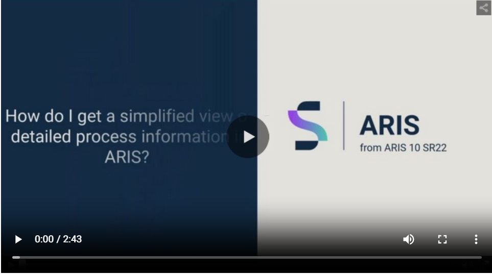 Web-Based ARIS Repository Management for Efficiency - ARIS