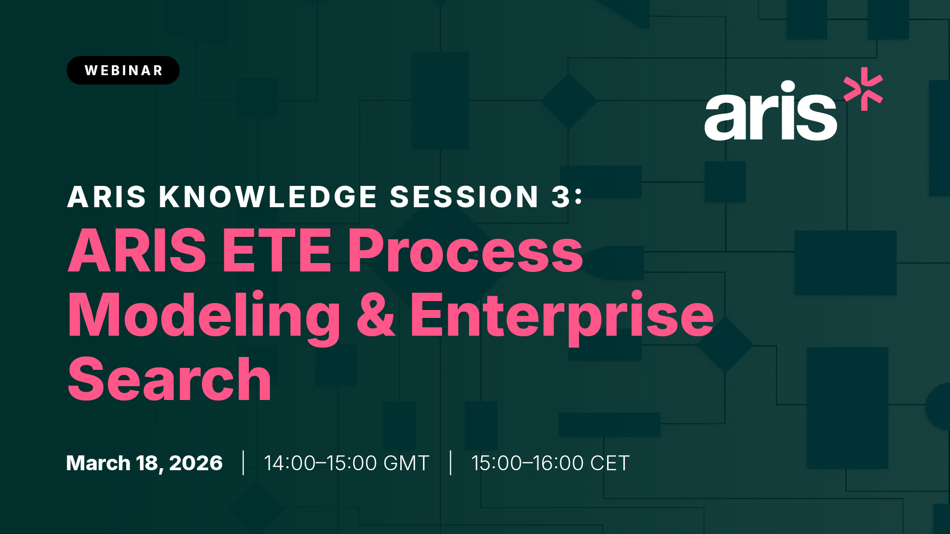 ARIS Knowledge Session 3: ARIS ETE Process Modeling & Enterprise Search