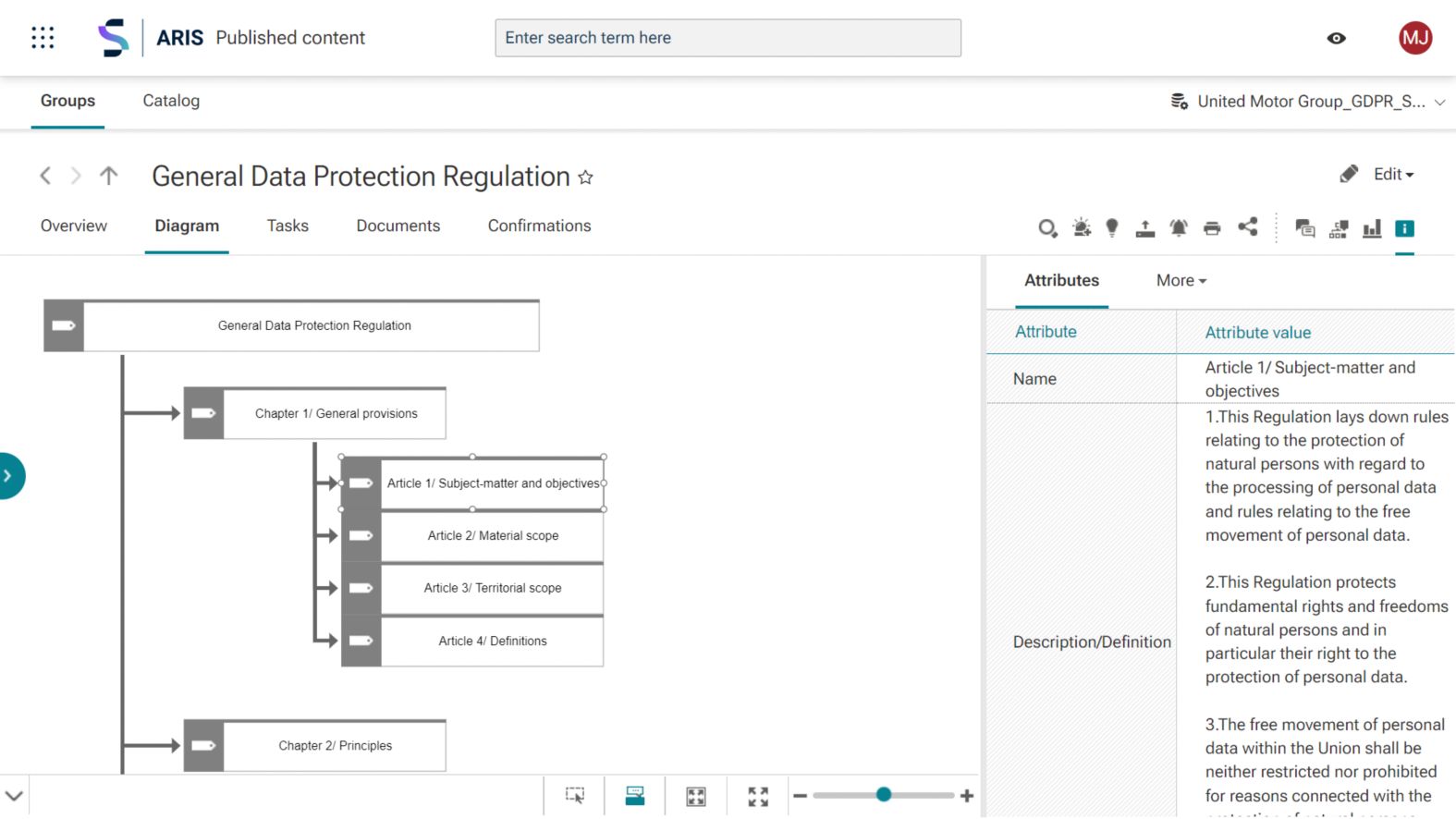 GDPR Compliance Guide with ARIS Cheat Sheet - ARIS